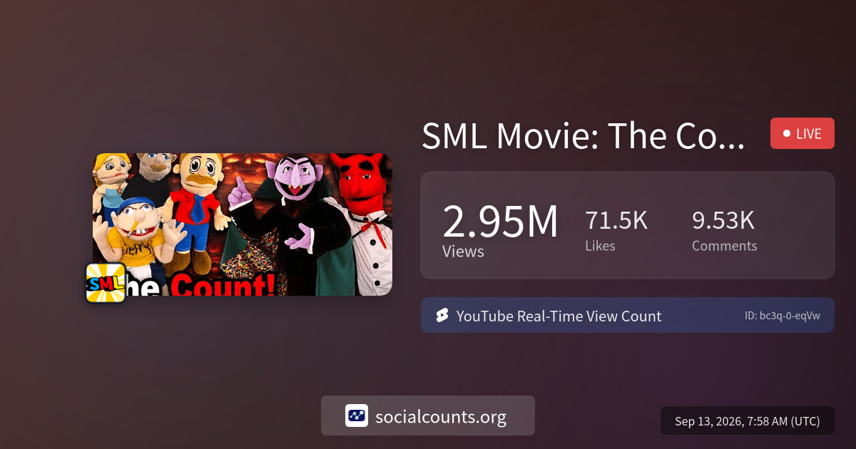 Sml Movie The Count Real Time Youtube Live View Count