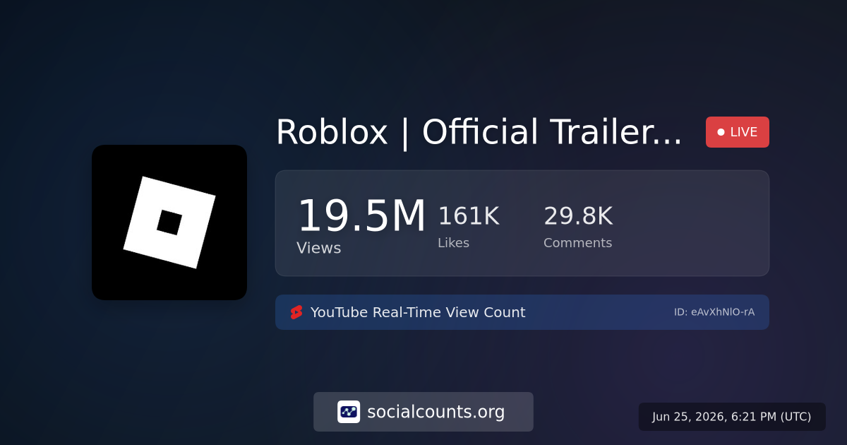 Roblox | Official Trailer (2020) | Real-Time YouTube Live View Count ...