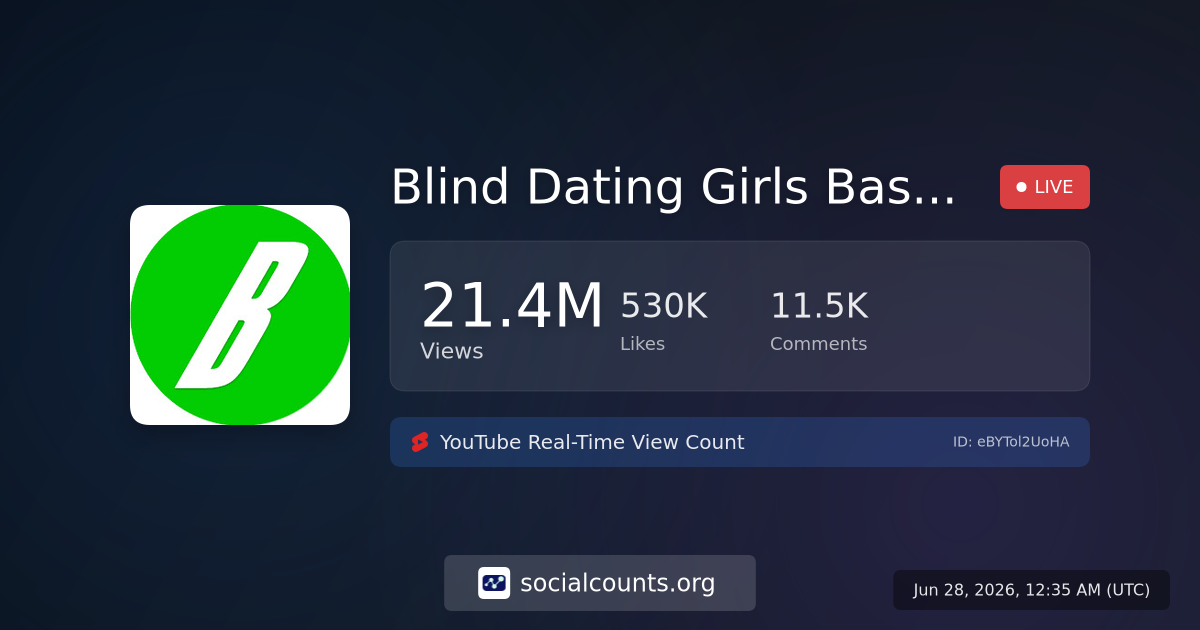 Blind Dating Girls Based On Their Outfits Ft Harry Pinero | Real-Time ...