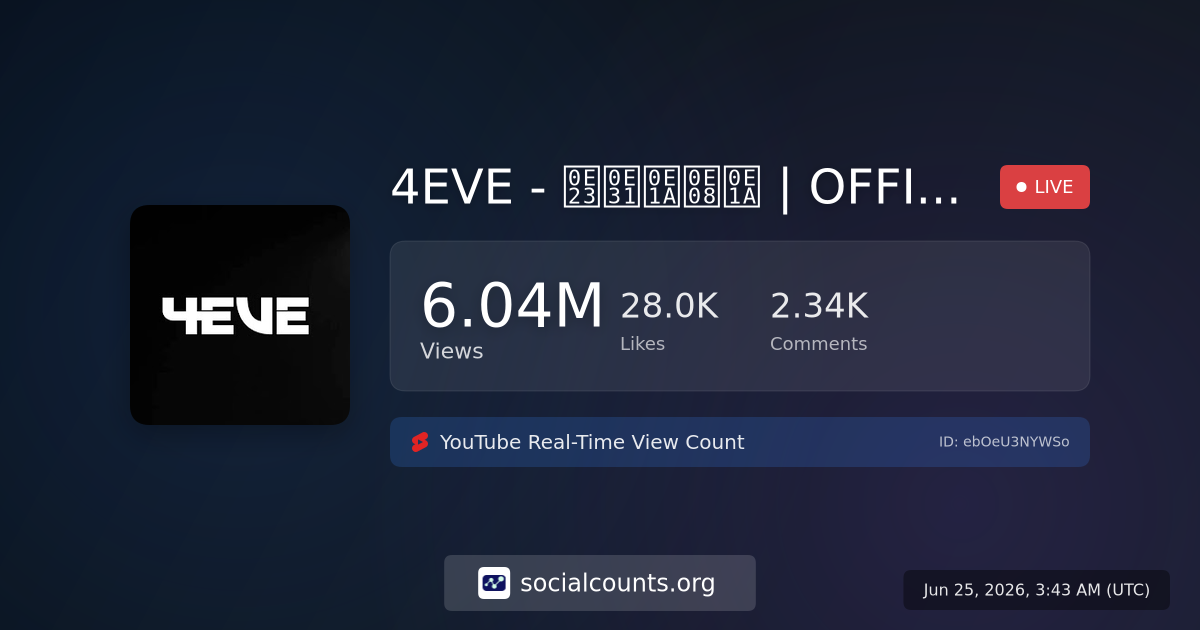 4EVE - รับจบ | OFFICIAL MV | Real-Time YouTube Live View Count ...