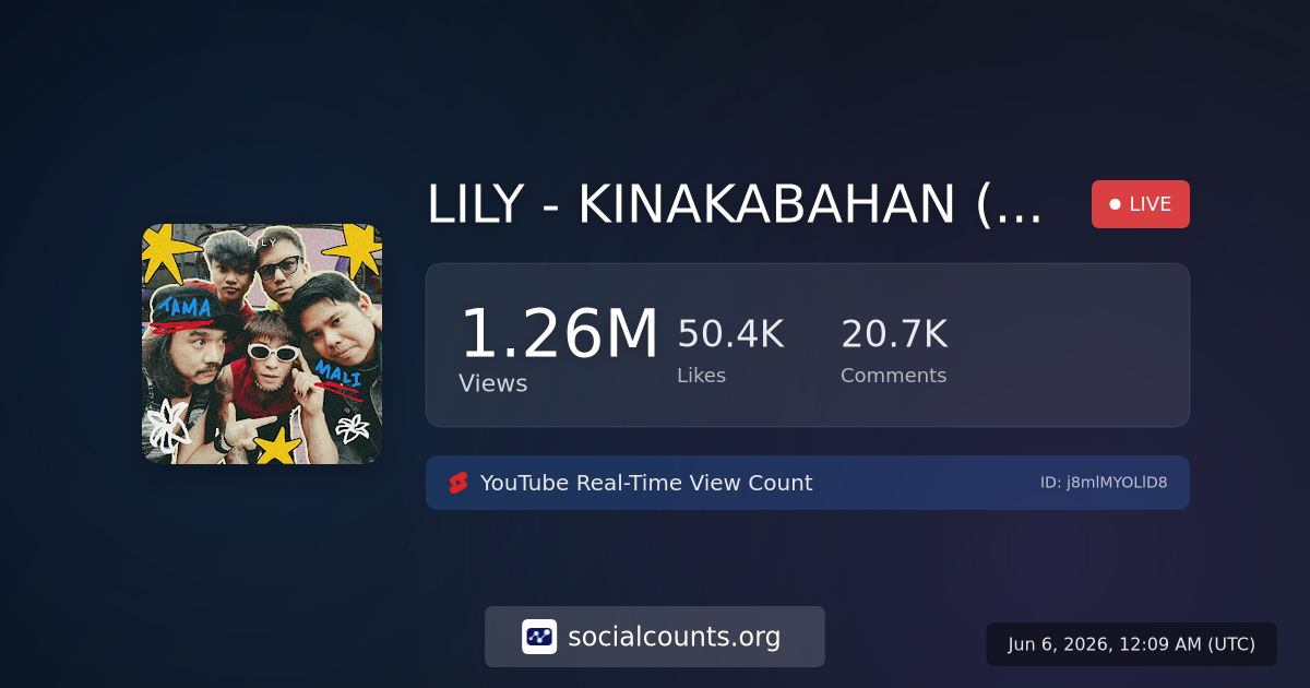 LILY - KINAKABAHAN (Official Music Video) Starring Bianca De Vera and ...