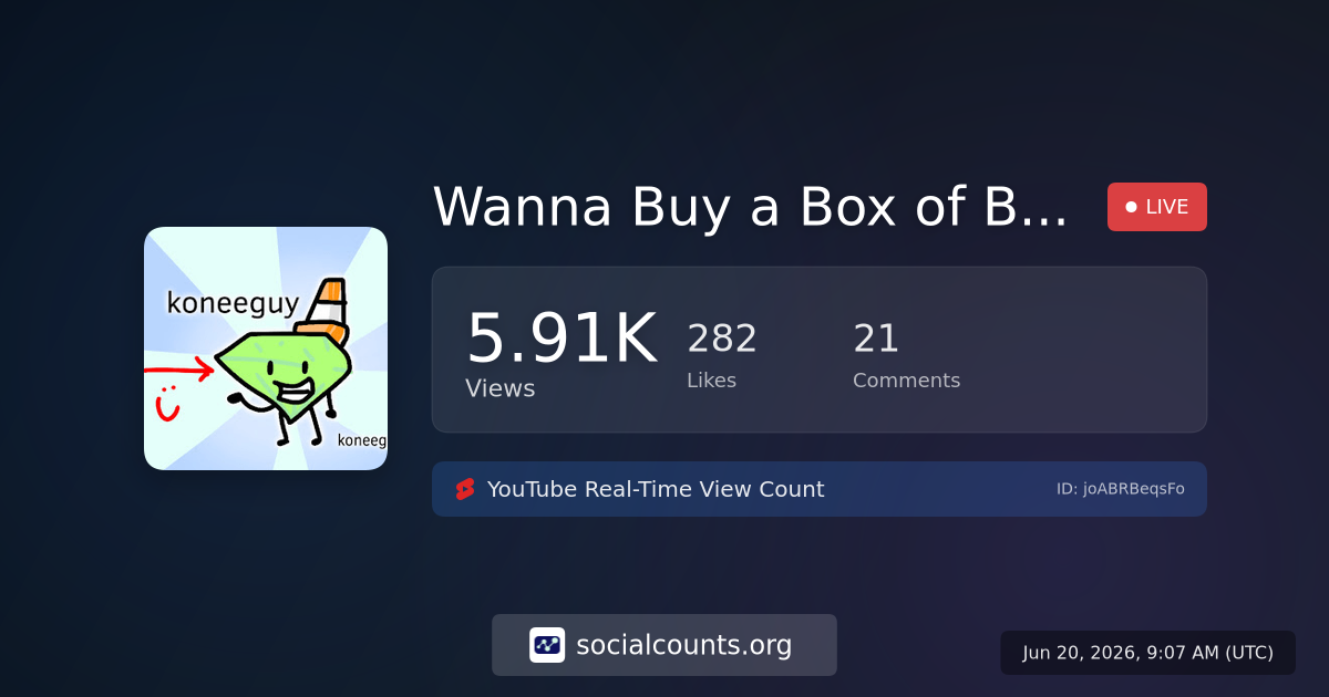 Wanna Buy a Box of BFDI? | Real-Time YouTube Live View Count ...