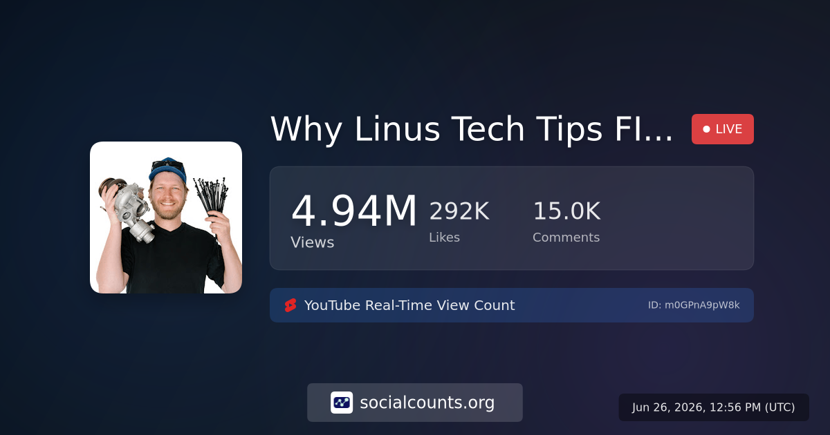 Why Linus Tech Tips FIRED Us | Real-Time YouTube Live View Count ...