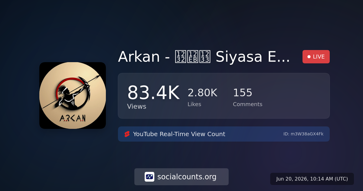 Arkan - ሲያሳ Siyasa Episode 13 - New Eritrean Series Movie 2024 by ...