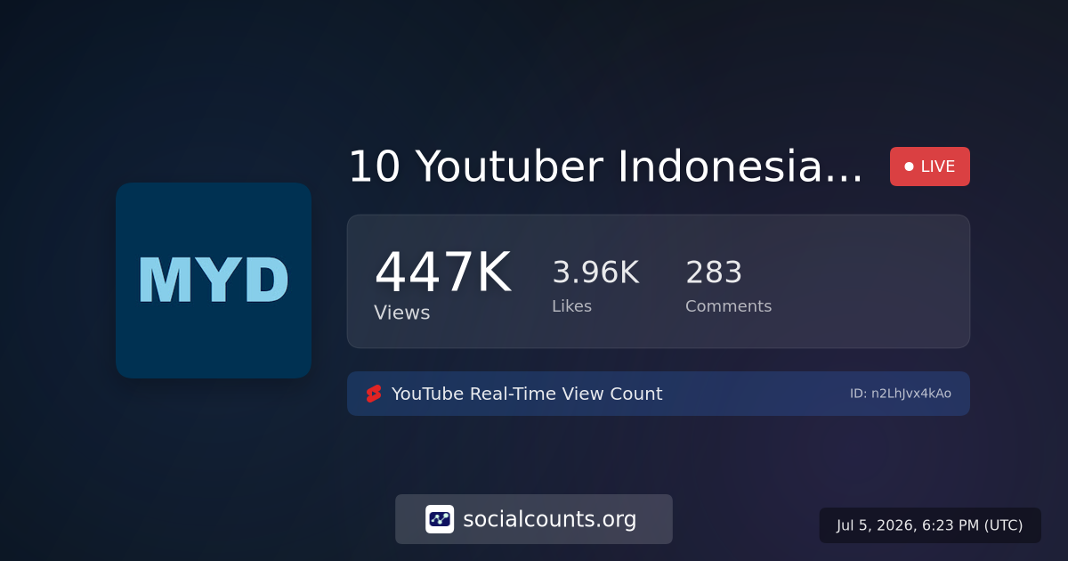 10 Youtuber Indonesia | Subscriber Terbanyak Versi Social Blade | 01 ...