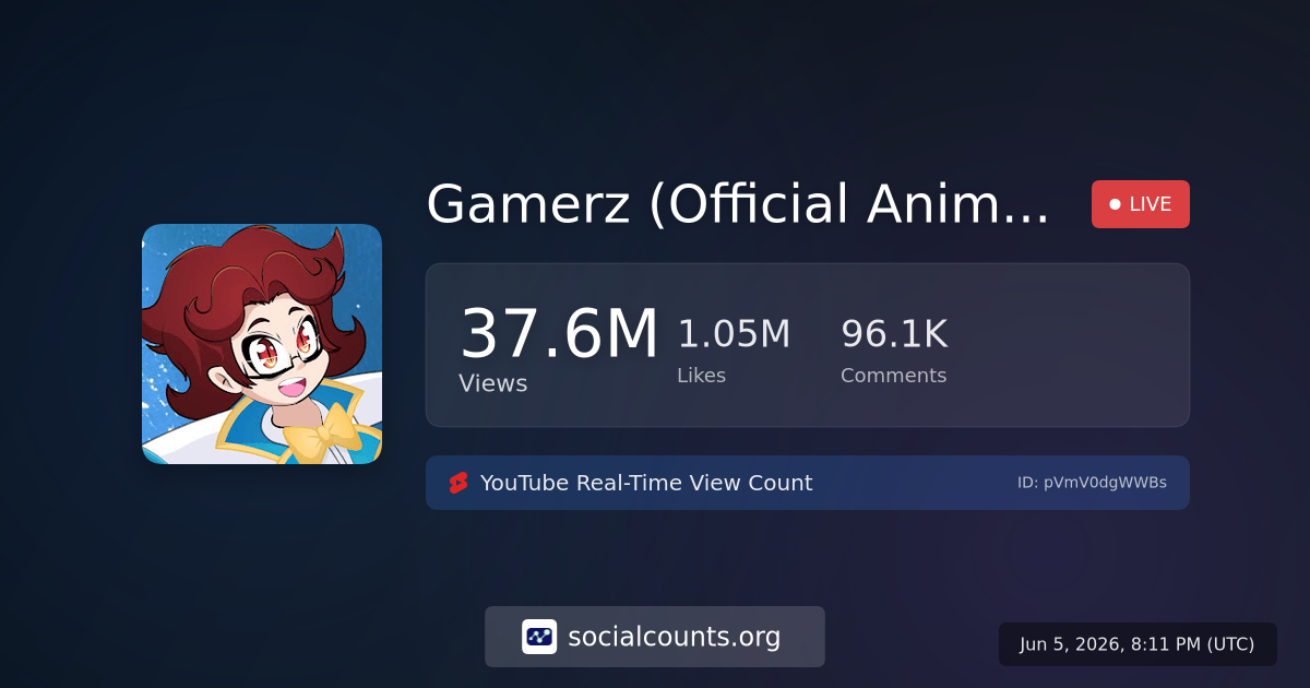 Gamerz (Official Animated Short Film) by Kryssen Robinson - YowLife ...