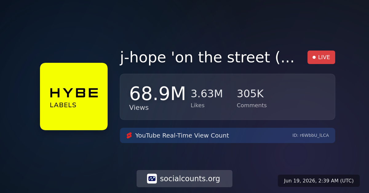 j-hope 'on the street (with J. Cole)' Official MV | Real-Time YouTube ...
