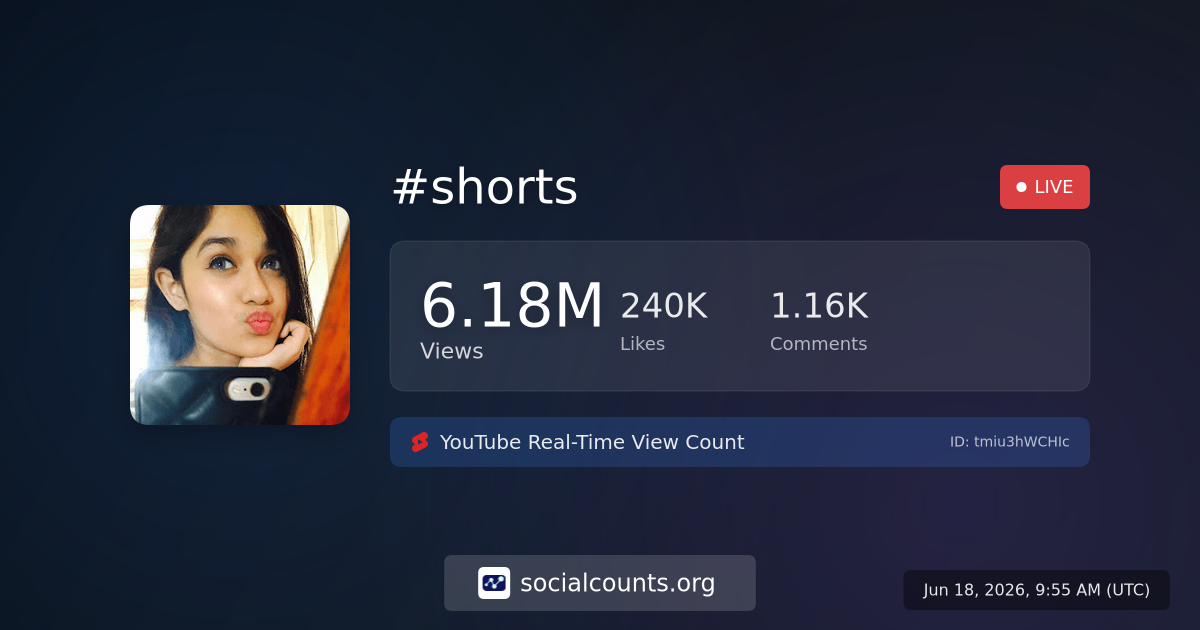#shorts | Real-Time YouTube Live View Count | SocialCounts.org