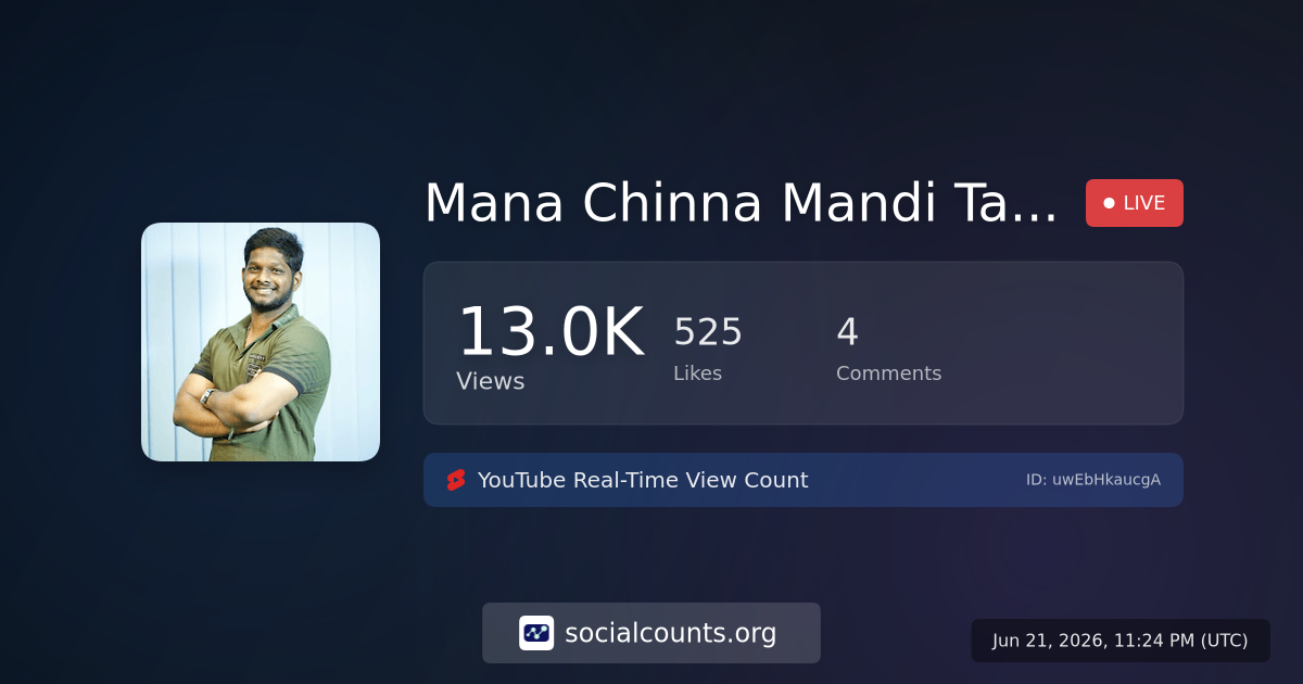 Mana Chinna Mandi Taste And OG Review #manachinnamandi #foodreview ...