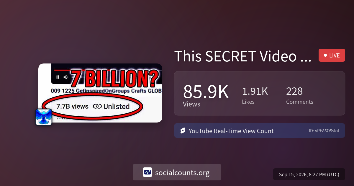 This Secret Video Is The 4th Most Viewed On Youtube Real Time