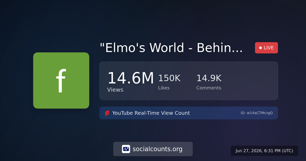 "Elmo's World - Behind the Scenes" | Real-Time YouTube Live View Count ...