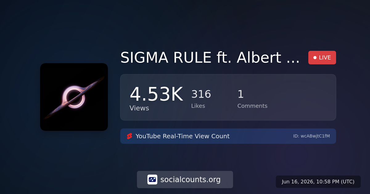 SIGMA RULE ft. Albert einstein🔥🔥🔥🔥 | Real-Time YouTube Live View Count ...