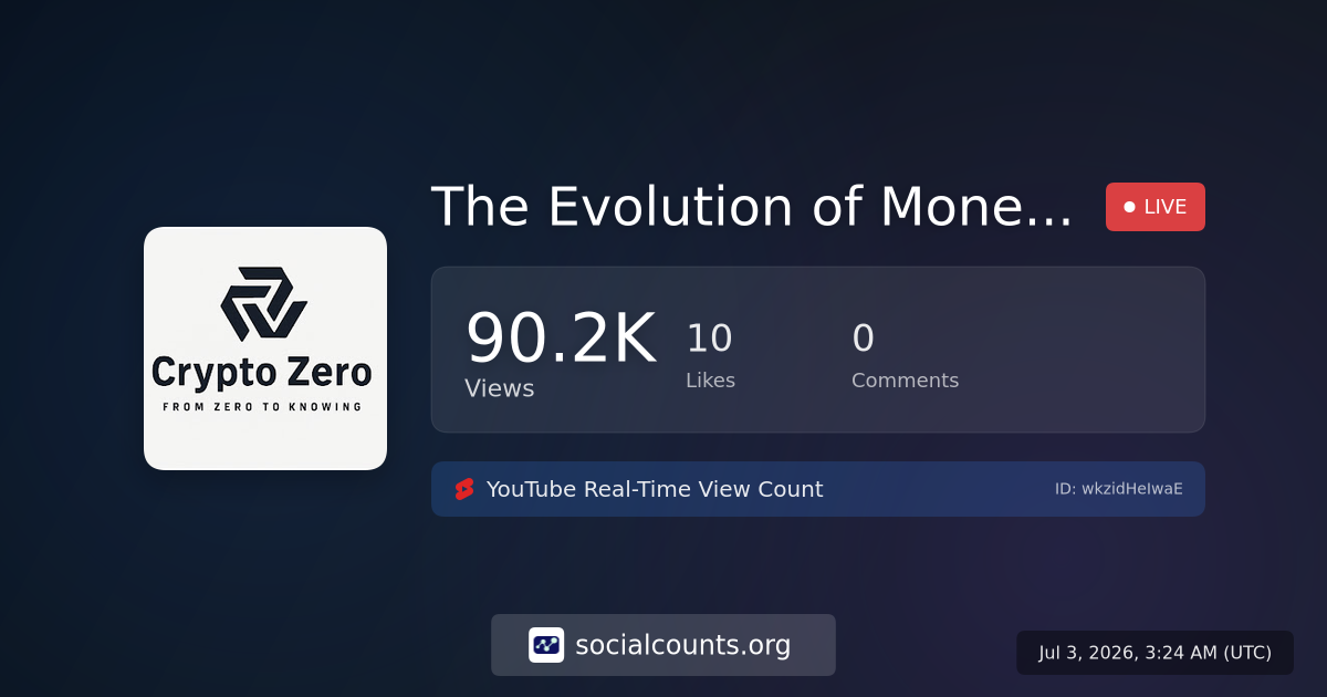 The Evolution of Money From Shells to Crypto | Real-Time YouTube Live ...