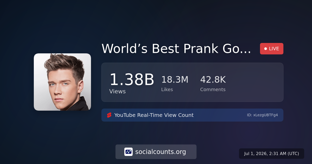 World’s Best Prank Gone Wrong! How To Win Every Prank Wars Challenge ...