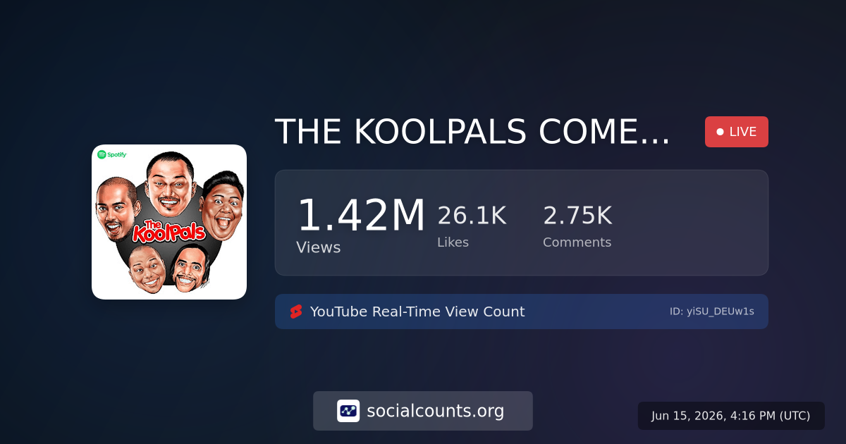 THE KOOLPALS COMEDY SPECIAL | Real-Time YouTube Live View Count ...