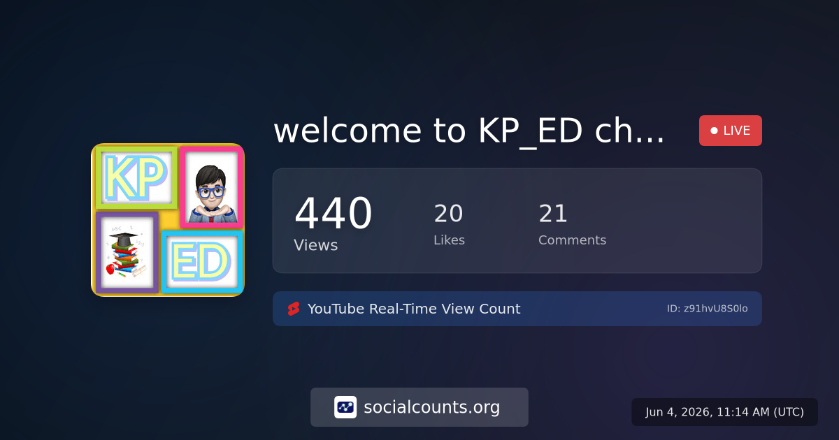 welcome to KP_ED channel _ My name is Kourosh | Real-Time YouTube Live ...
