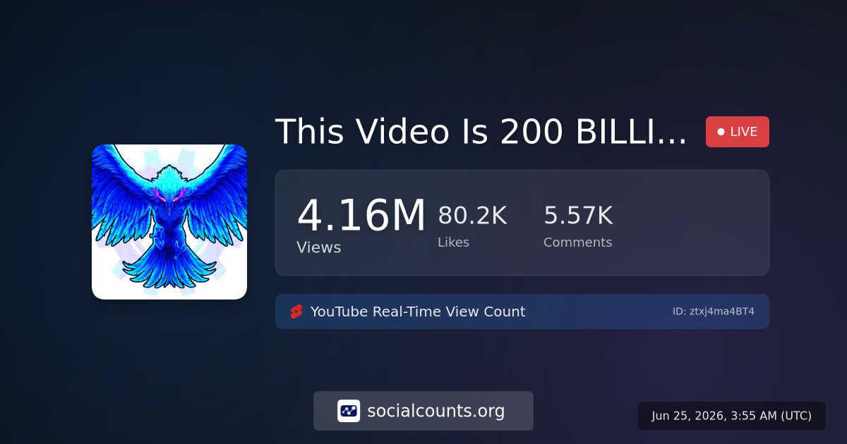 This Video Is 200 BILLION Years Long?! (HOW?) | Real-Time YouTube Live ...